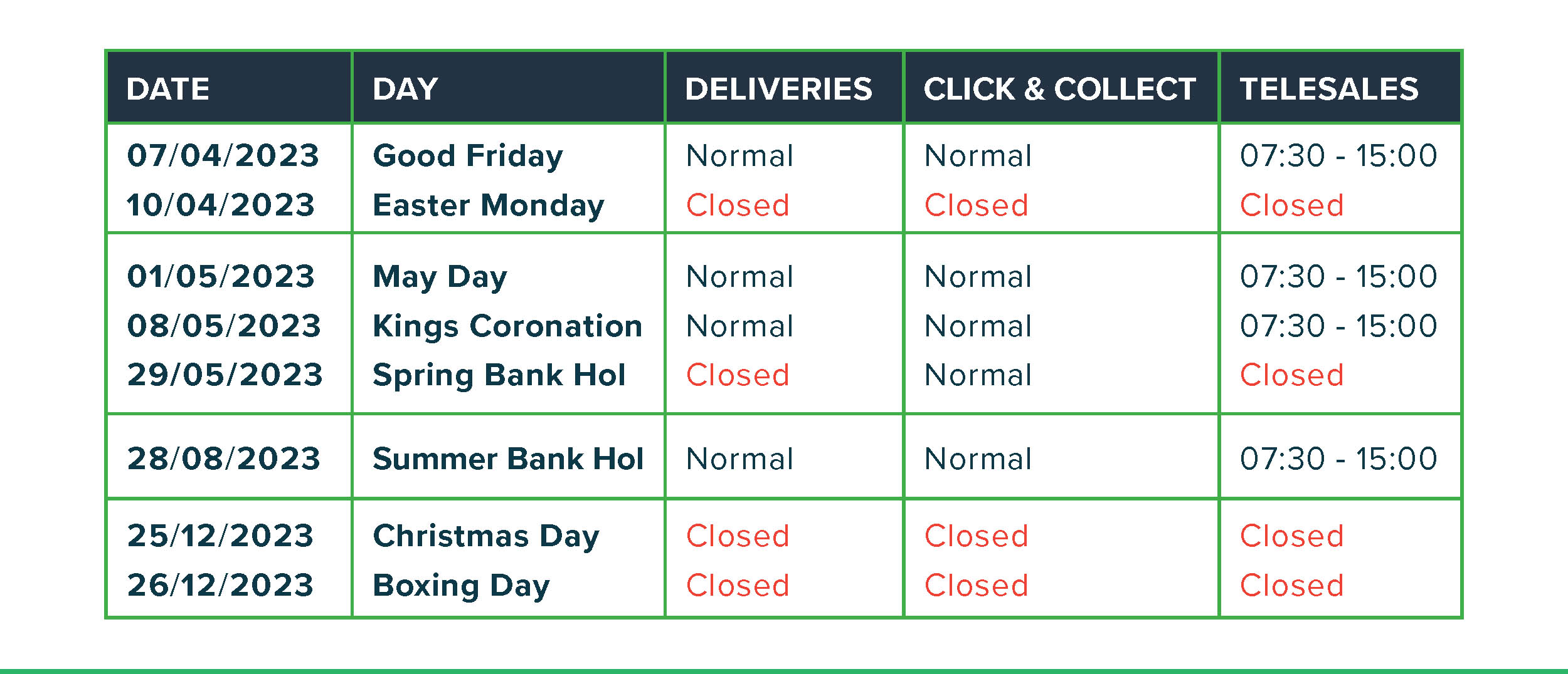 Bank Holiday Opening Hours for 2023